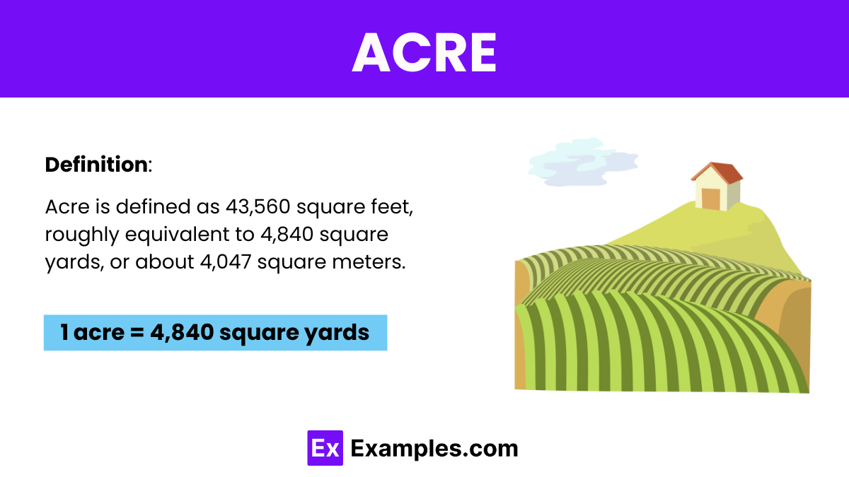Acre Definition Tools Calculation Conversion Chart Uses Acre Definition Tools Calculation Conversion Chart Uses