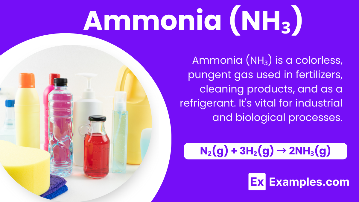 Ammonia (NH₃) - Definition, Structure, Preparation, Uses, Benefits ...