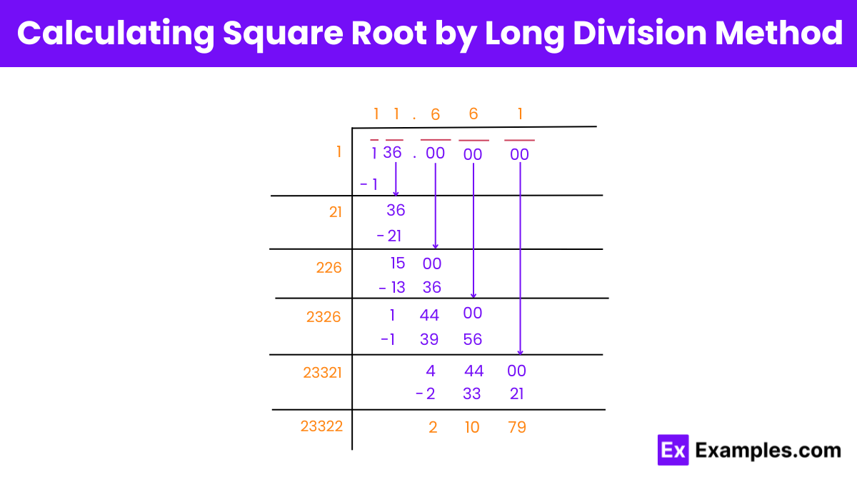 Square Square Root Of 136 Methods Calculation Formula How To Find Square Square Root Of 136 Methods Calculation Formula How To Find
