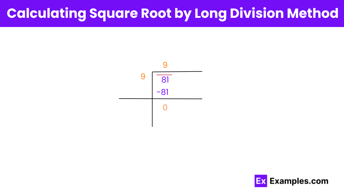 Square Square Root Of 81 Methods Calculation Formula How To Find