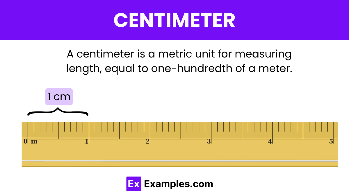 Centimeter Definition Units Tools Conversions How To Measure