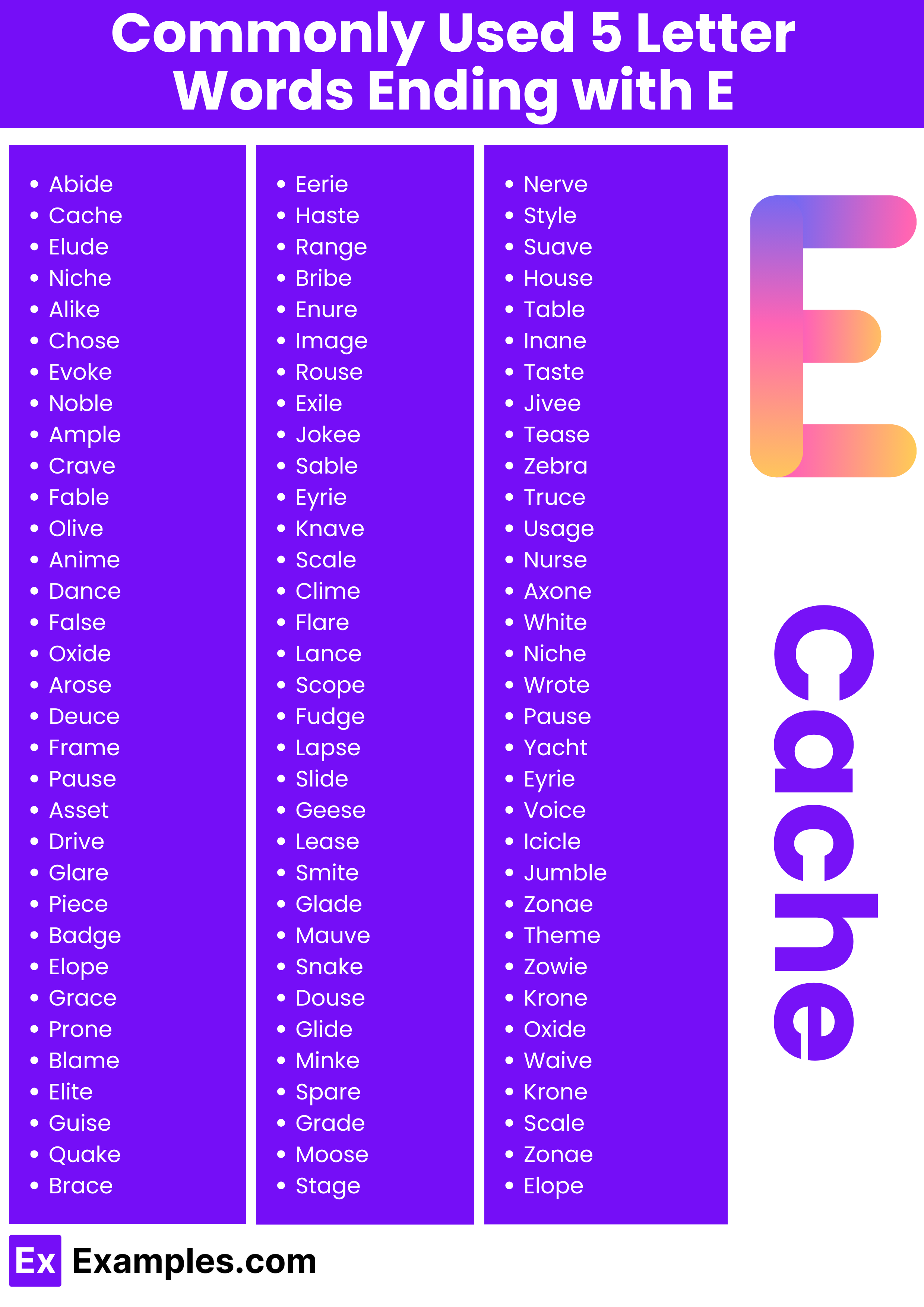 5 Letter Words Ending In Ui