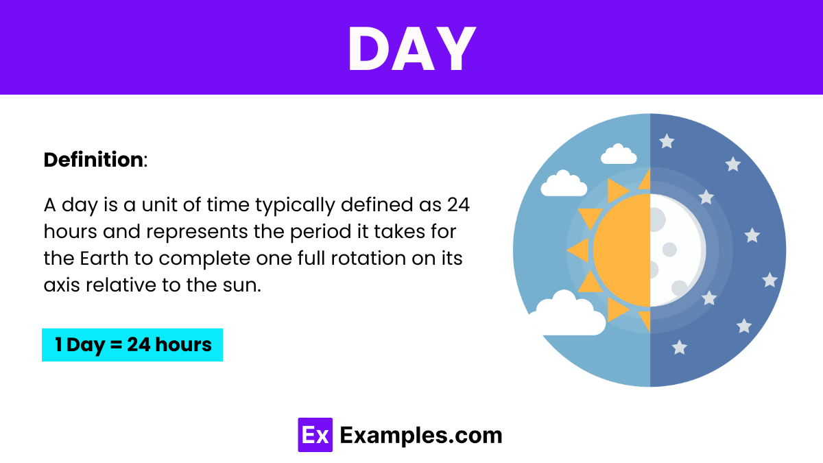 Day Definition Tools Conversion Chart Uses Day Definition Tools Conversion Chart Uses