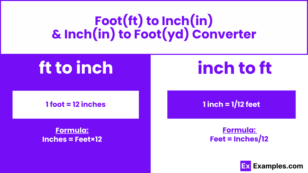 Foot ft To Inches inch Inches inch To Foot ft Converter