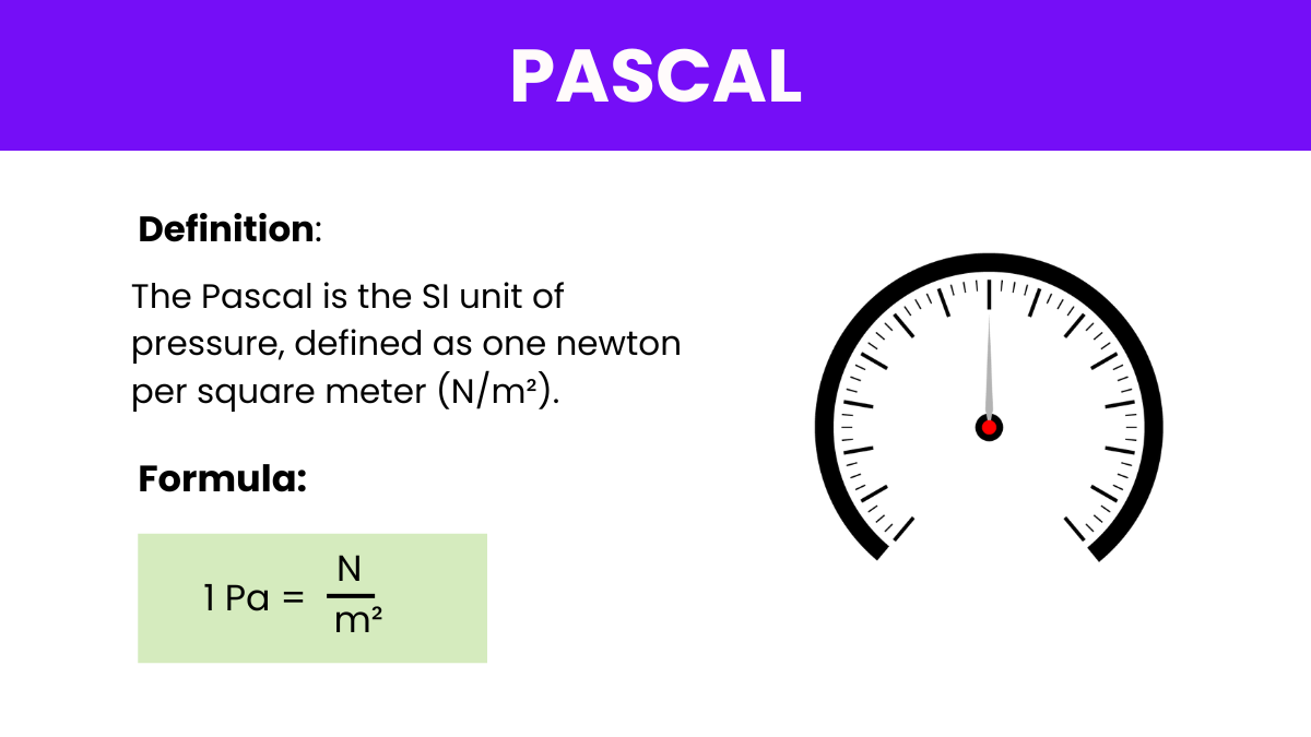 Pascal Practical Examples Definition Formula Si Units Uses