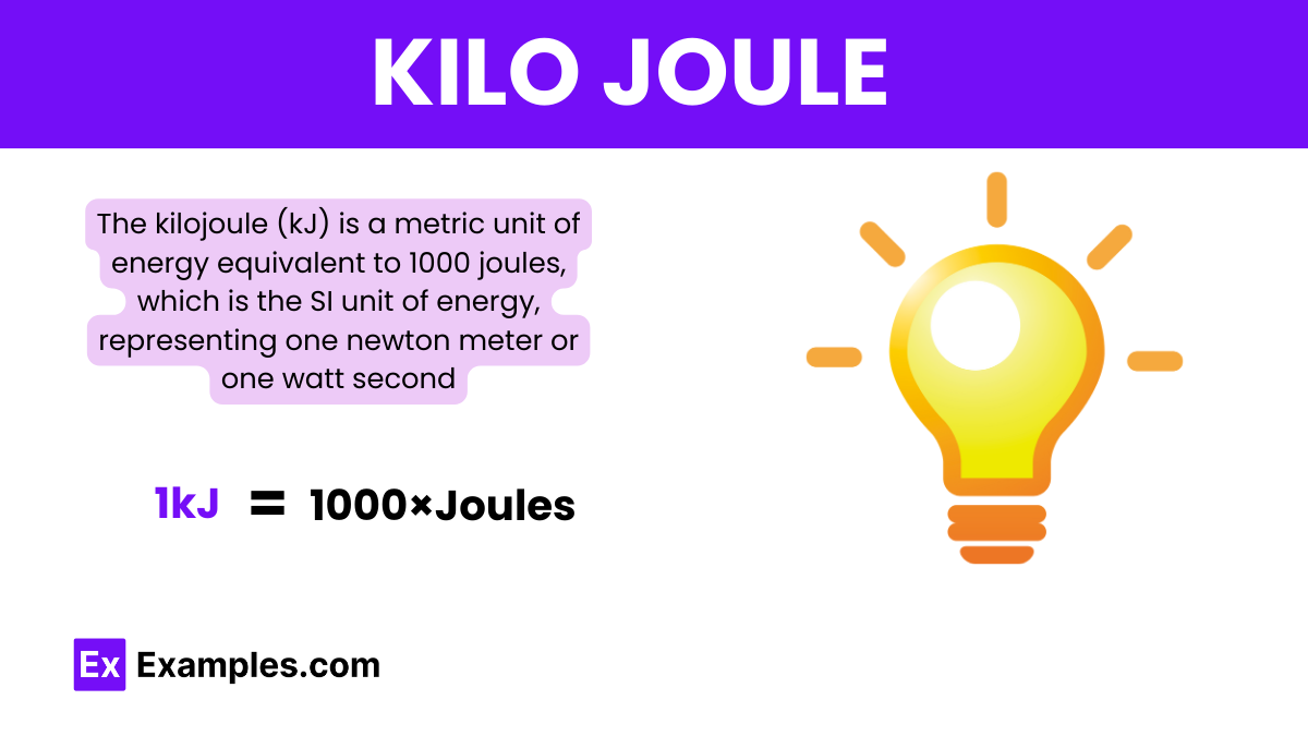KiloJoule Definition Formulas Conversion Table Multiples Uses KiloJoule Definition Formulas Conversion Table Multiples Uses
