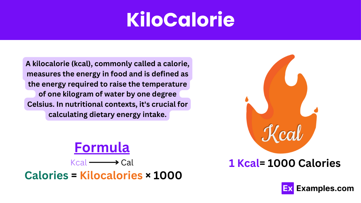 Kilocalorie Units Conversion Table Uses Differences