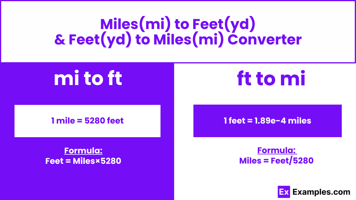 Miles mi To Foot ft Foot ft To Miles mi Converter Calculator Miles mi To Foot ft Foot ft To Miles mi Converter Calculator