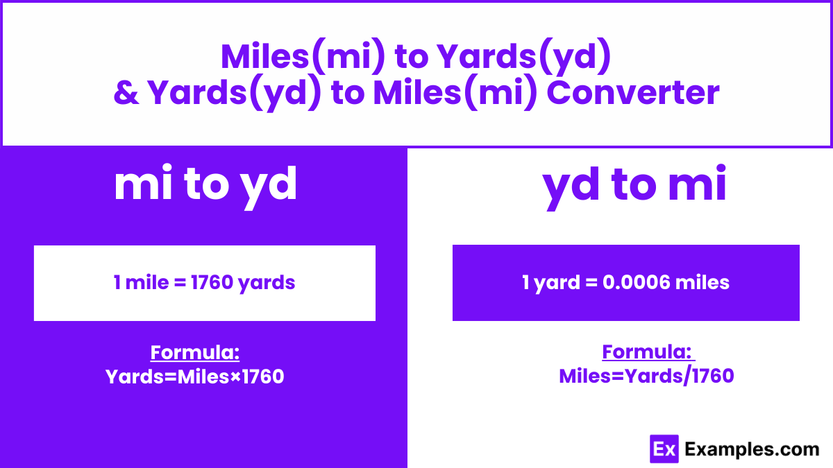 Yards To Miles Conversion Chart Convert Feet To Miles Conversion Table Yards To Miles Conversion Chart Convert Feet To Miles Conversion Table