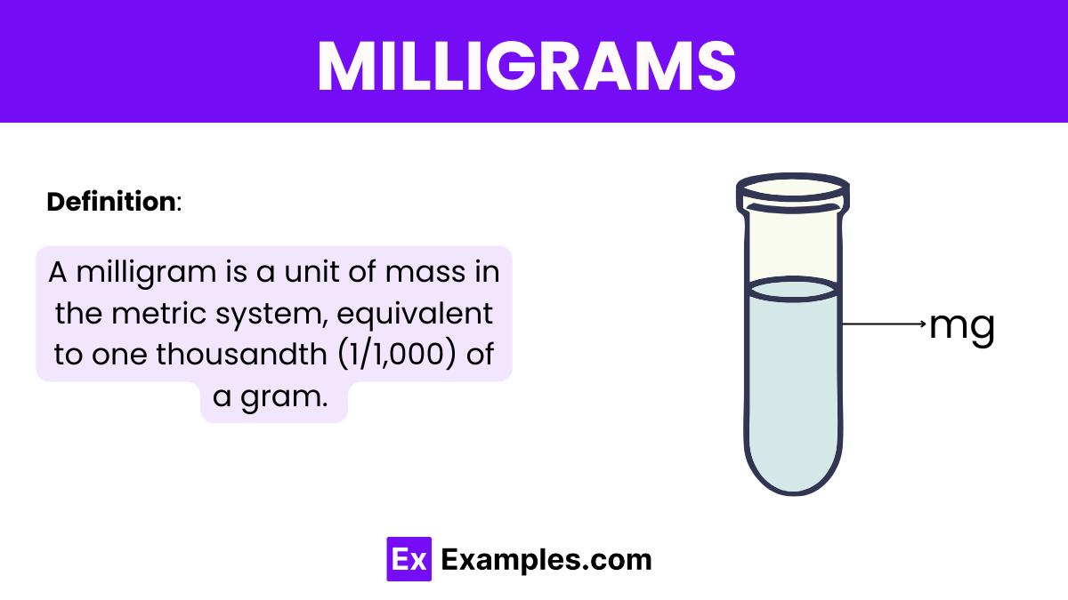 How Many Milligrams Per Gram