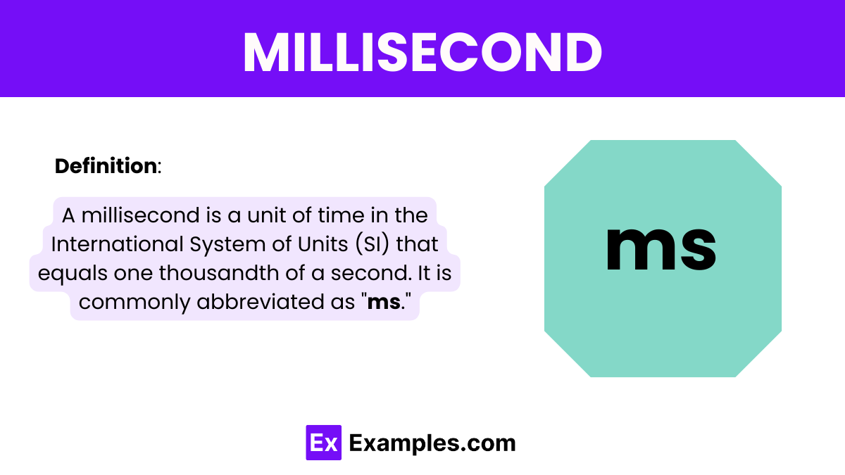 Conversion Graph Definition Infoupdate Conversion Graph Definition Infoupdate
