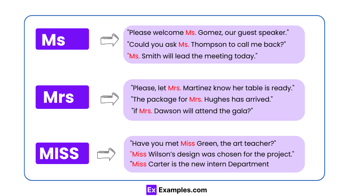 Ms Vs Mrs Vs Miss Examples Difference Usage How To Use