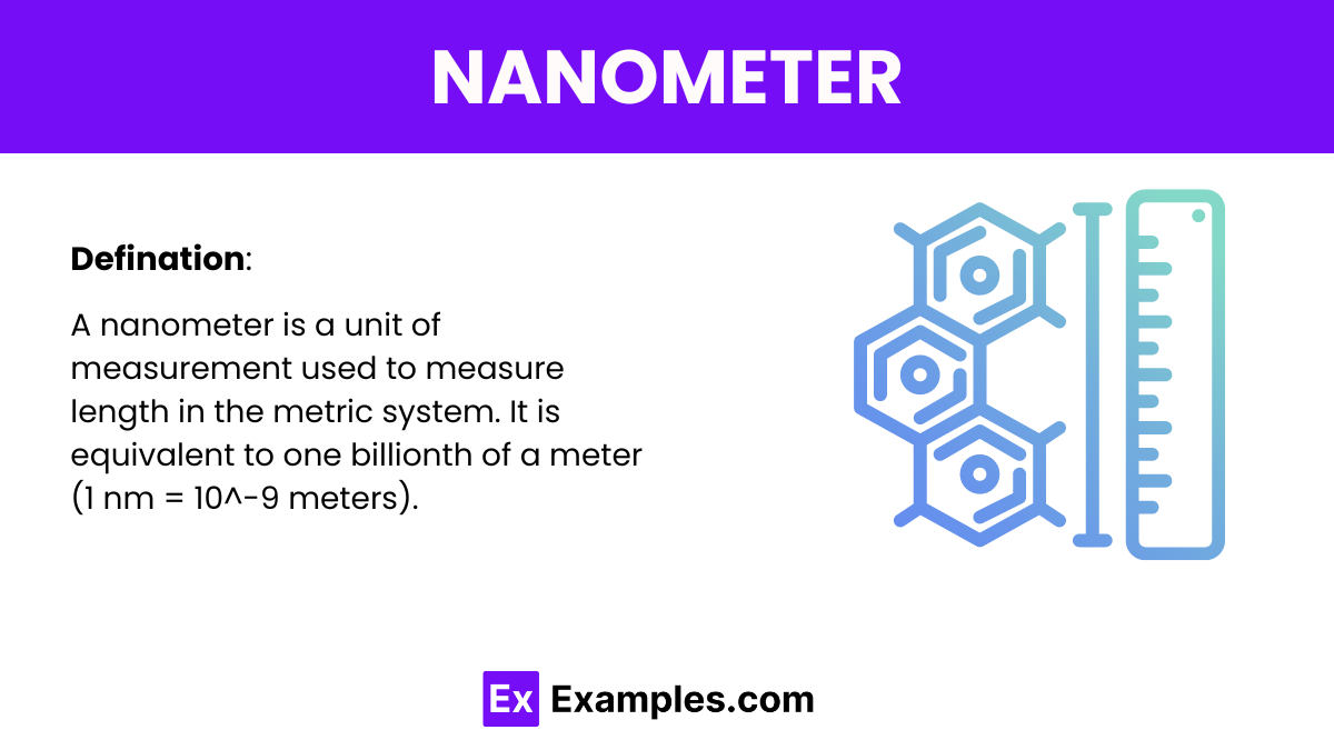 Micrometer Nanometer Conversion Chart At Jacob Norman Blog Micrometer Nanometer Conversion Chart At Jacob Norman Blog