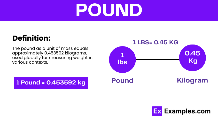 Pound Formula Differences Usages Examples Pound Formula Differences Usages Examples