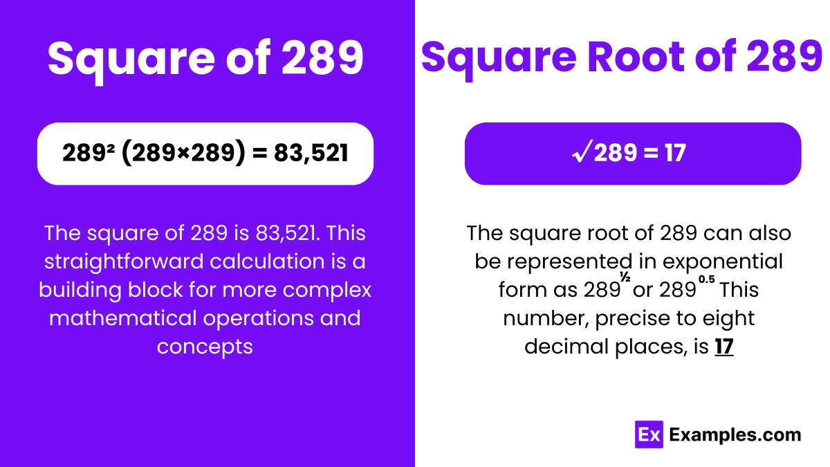 Square Square Root Of 289 Examples Methods Calculation