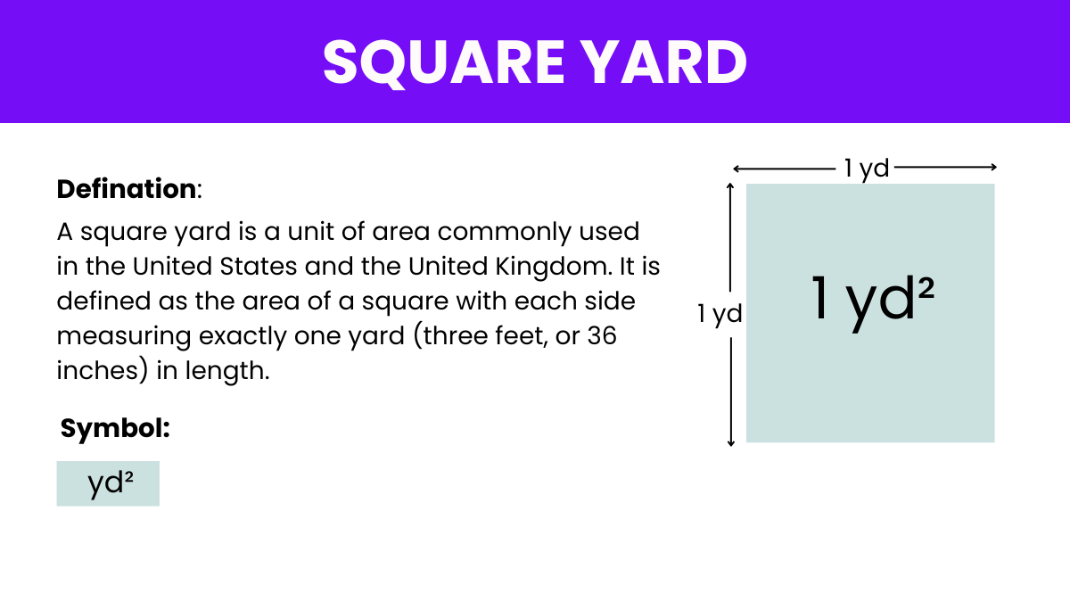 Square Yard Definition Tools Calculation Conversion Chart Uses Square Yard Definition Tools Calculation Conversion Chart Uses