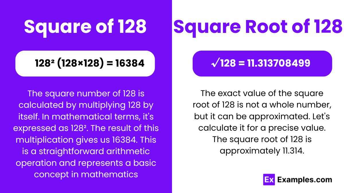Square Square Root Of 128 Methods Calculations Formula How To Find Square Square Root Of 128 Methods Calculations Formula How To Find
