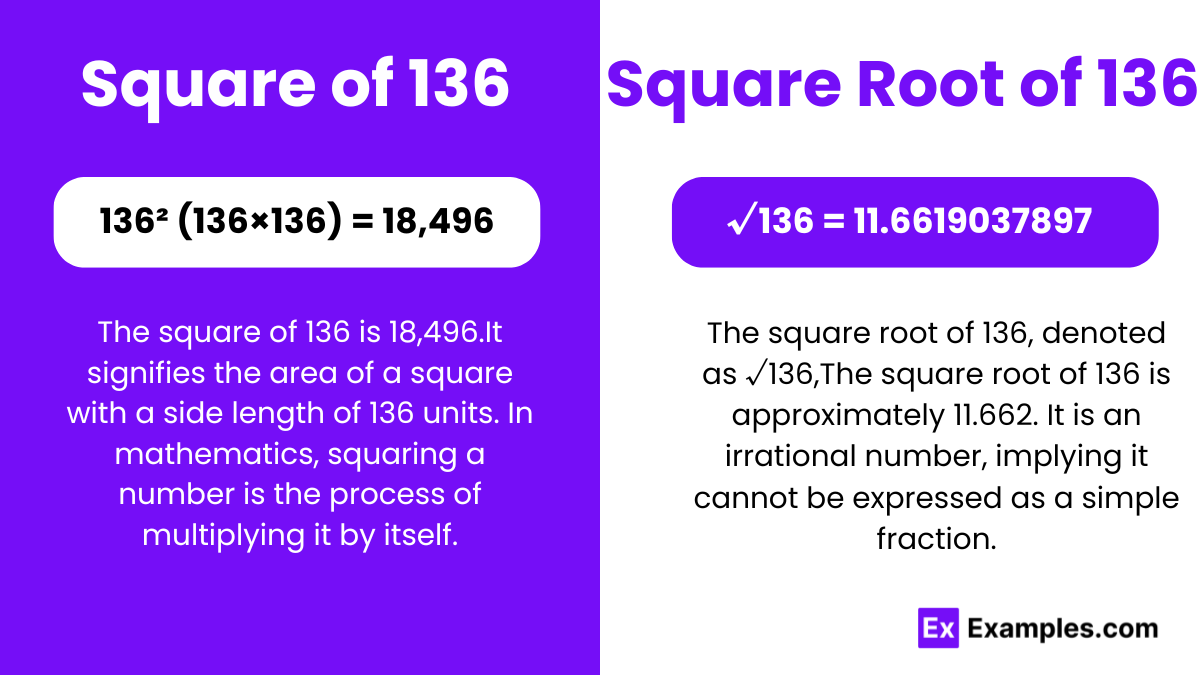 Square Square Root Of 136 Methods Calculation Formula How To Find Square Square Root Of 136 Methods Calculation Formula How To Find