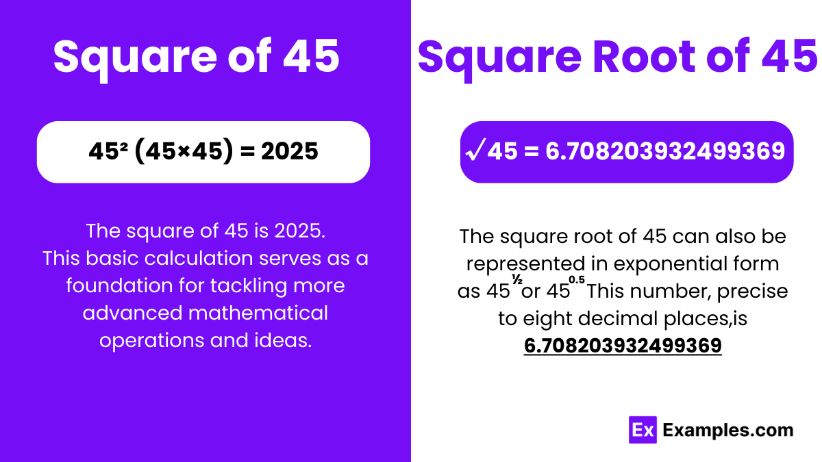 Square Square Root Of 45 Methods Calculation Formula