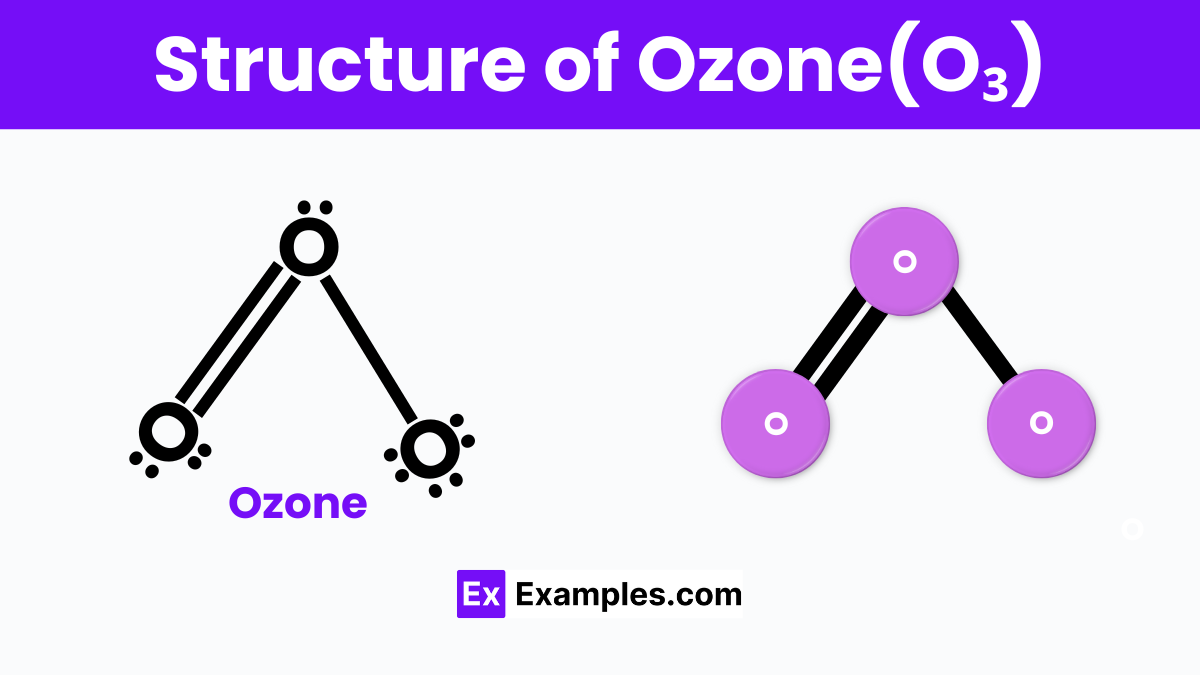 Ozone (O₃) - Definition, Structure, Preparation, Uses, Benefits, Side Effects