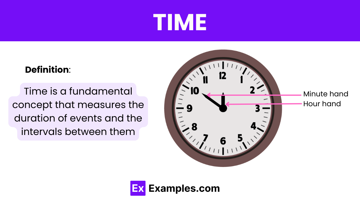 Time Time