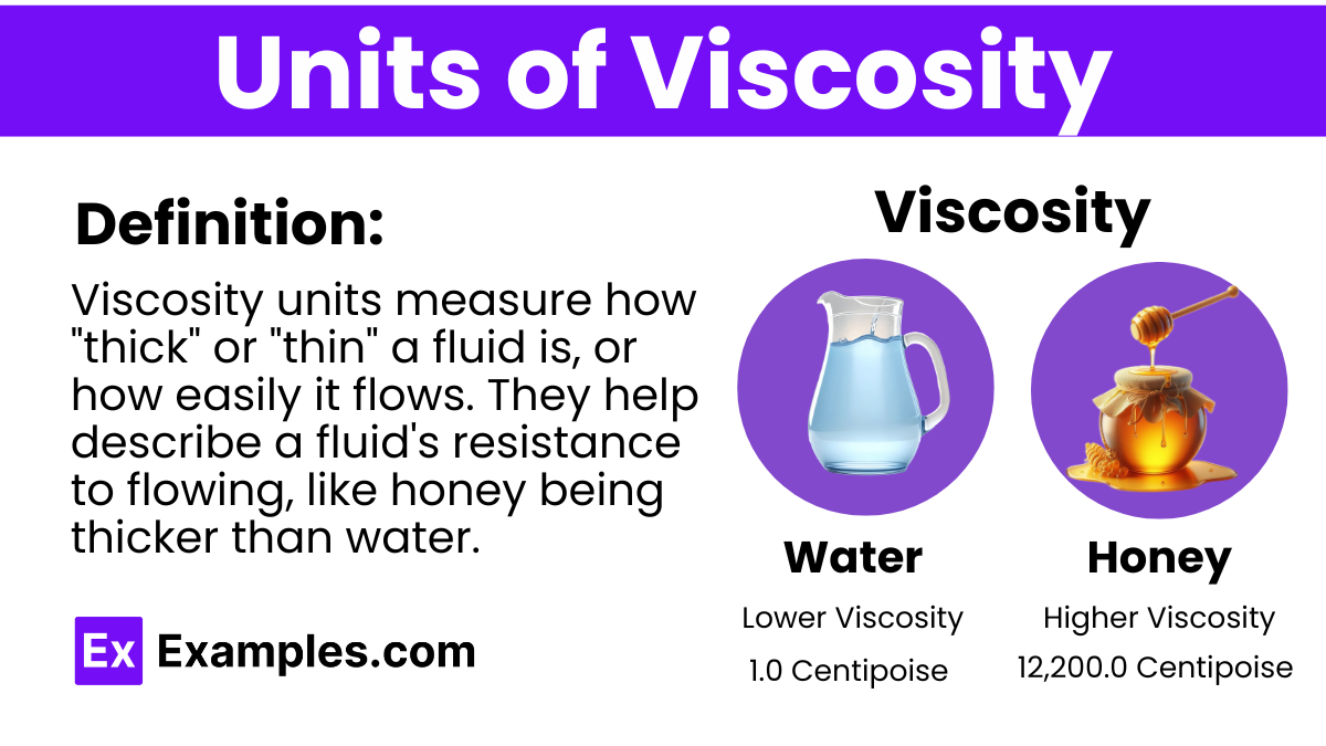 Viscosity