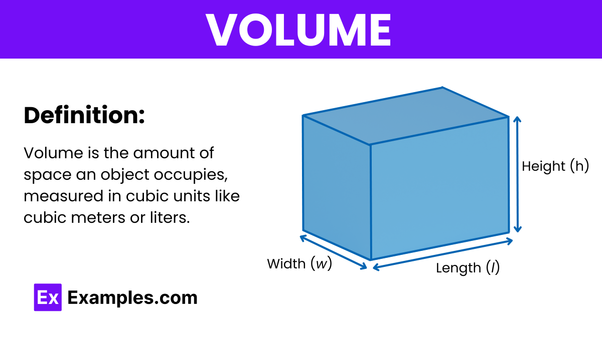 Volume Examples Definition Formulas Types Units