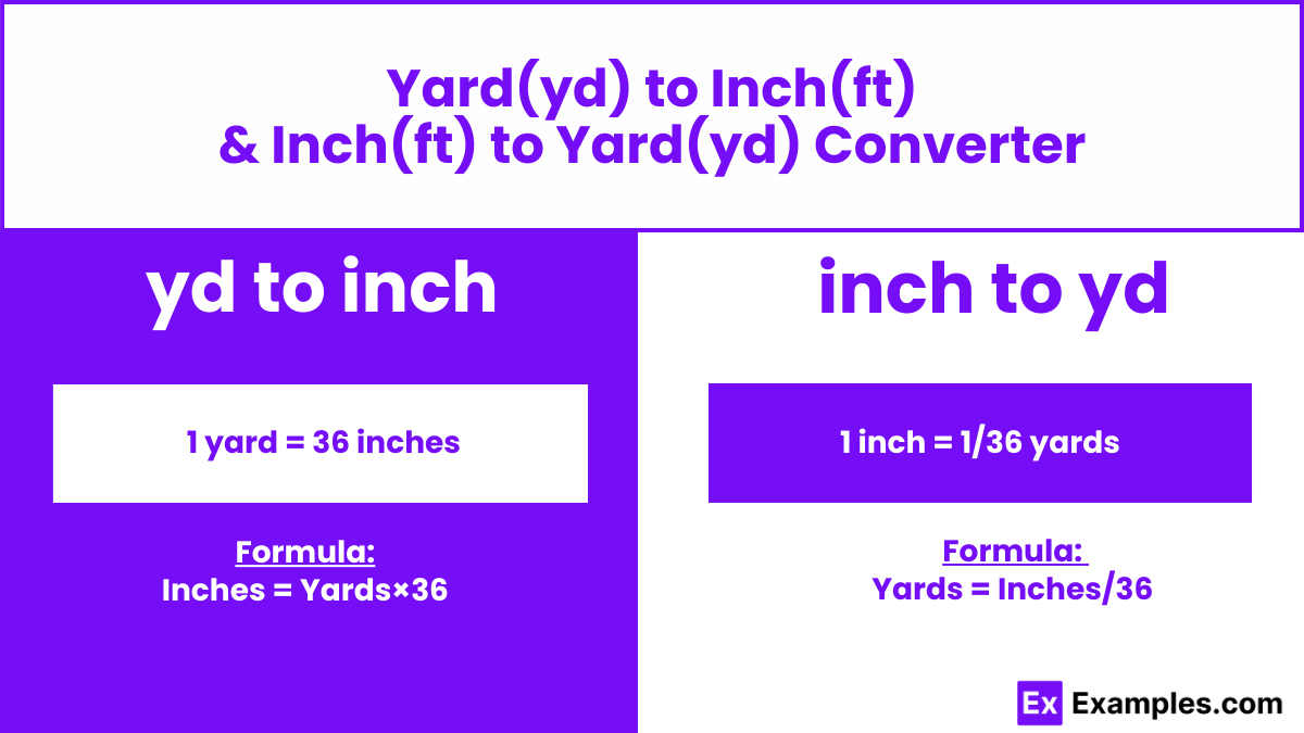 Yd To Inch Inch To Yd Yd To Inch Inch To Yd