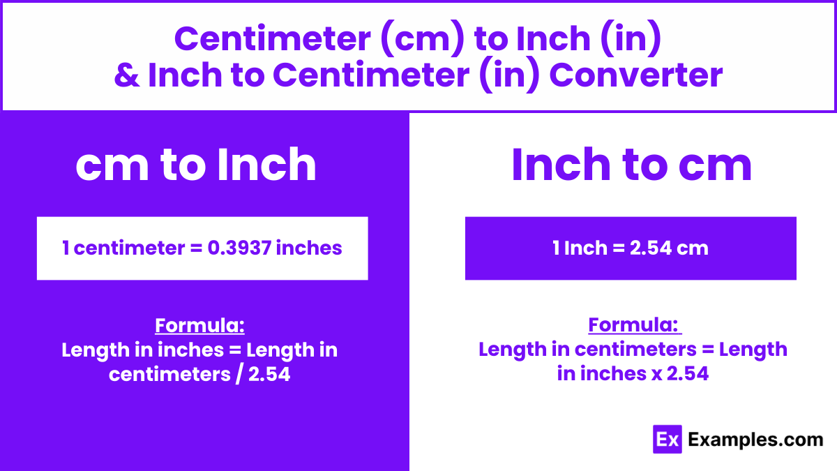Centimetre cm To Inch in Inch in To Centimetre cm Converter