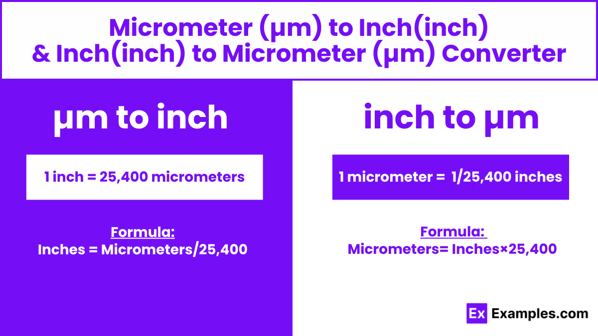 Micrometers m To Inches inch Inches inch To Micrometers m