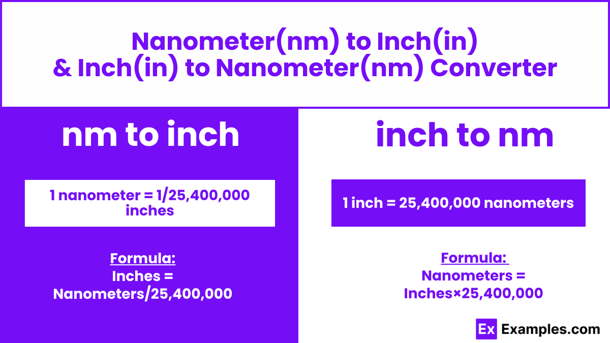 Nanometers nm To Inches inch Inches inch To Nanometers nm Nanometers nm To Inches inch Inches inch To Nanometers nm