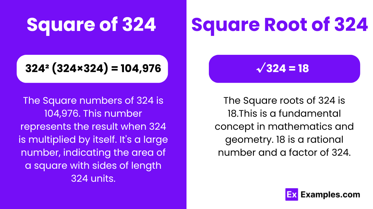 Square Square Root Of 324 Division Method Formulas FAQ S