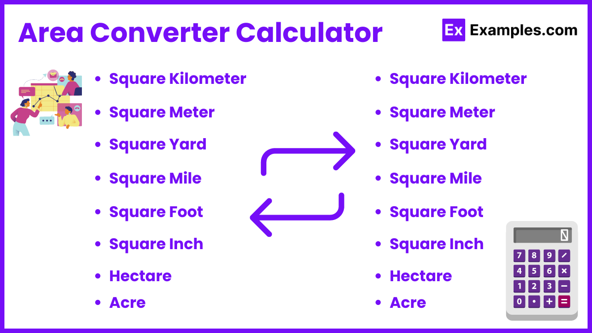 Area Converter