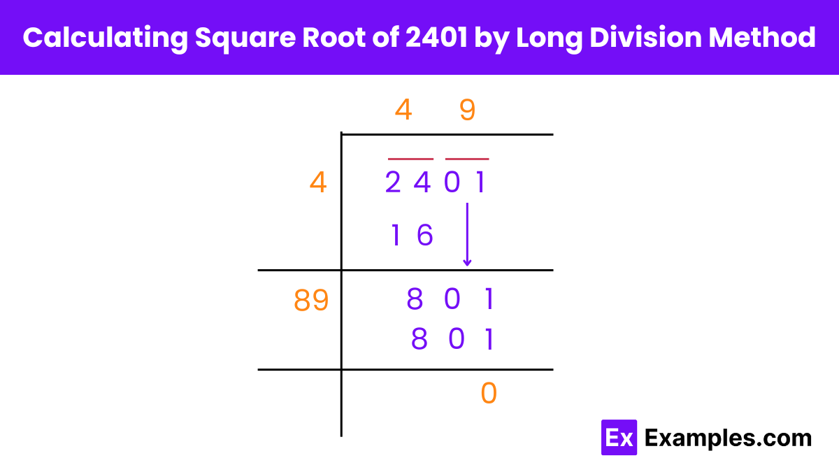 Square Square Root Of 2401 Methods Calculations Examples