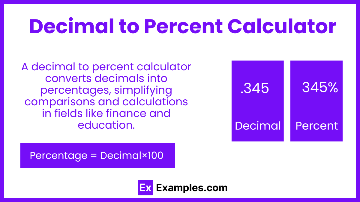 Decimal to Percent Calculator