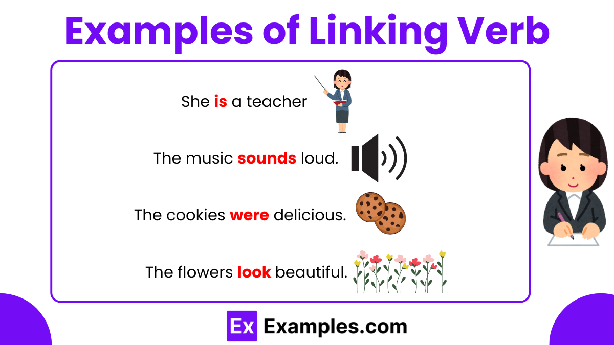 Linking Verb Sentences Linking Verb Sentences