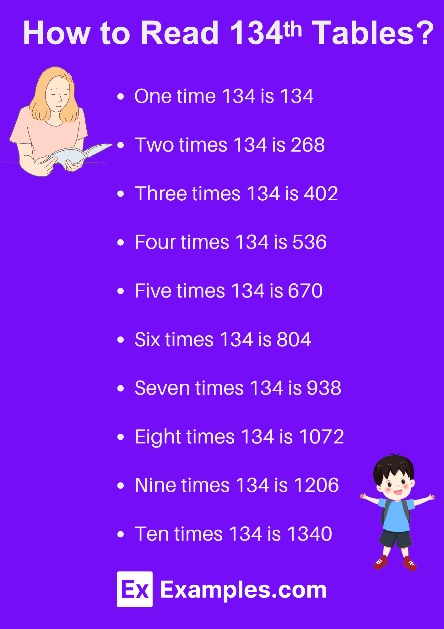 Multiplication Table of 134 - Solved Examples, Chart PDF