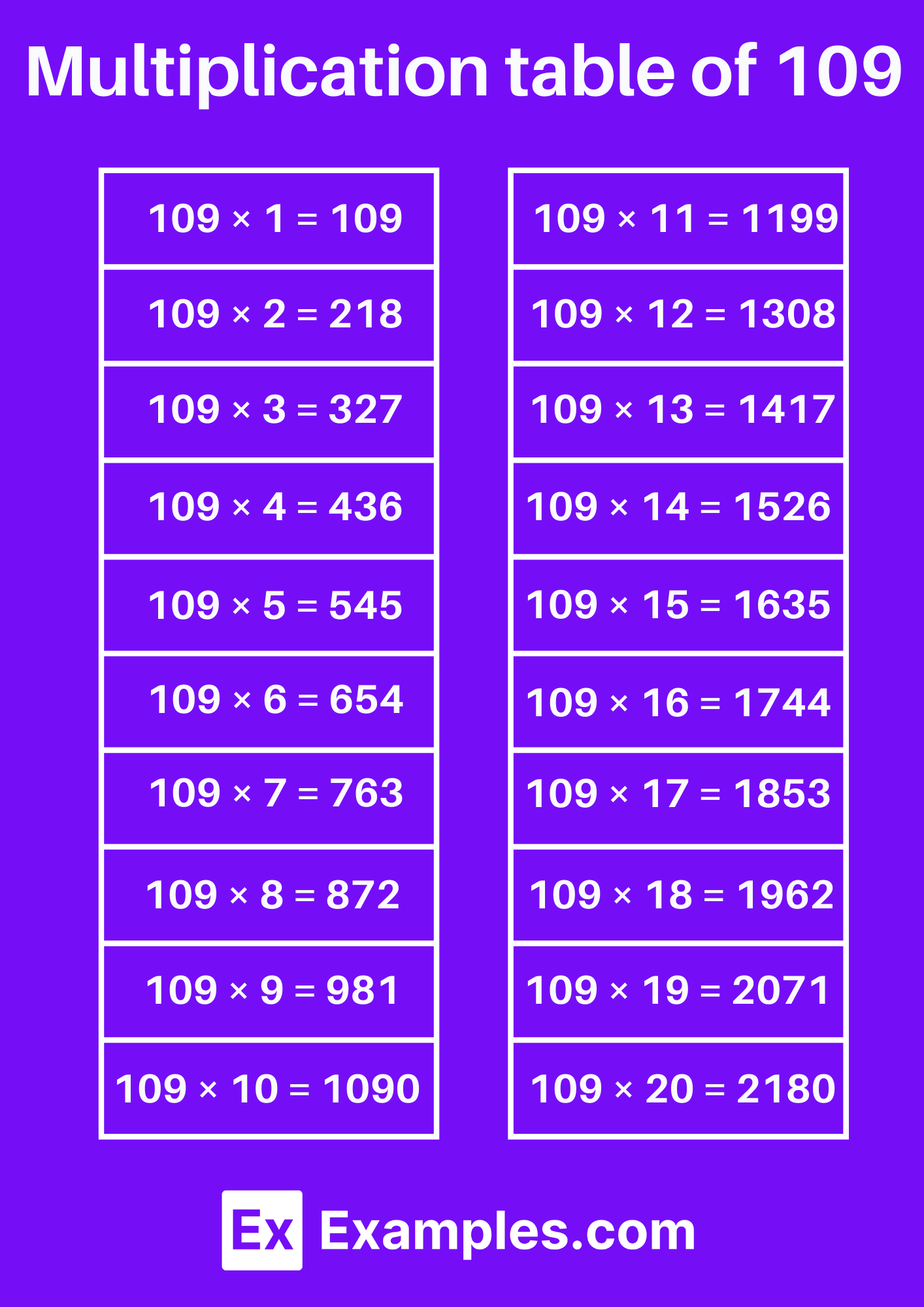 Multiplication Table Of 109 Solved Examples Pdf Multiplication Table Of 109 Solved Examples Pdf