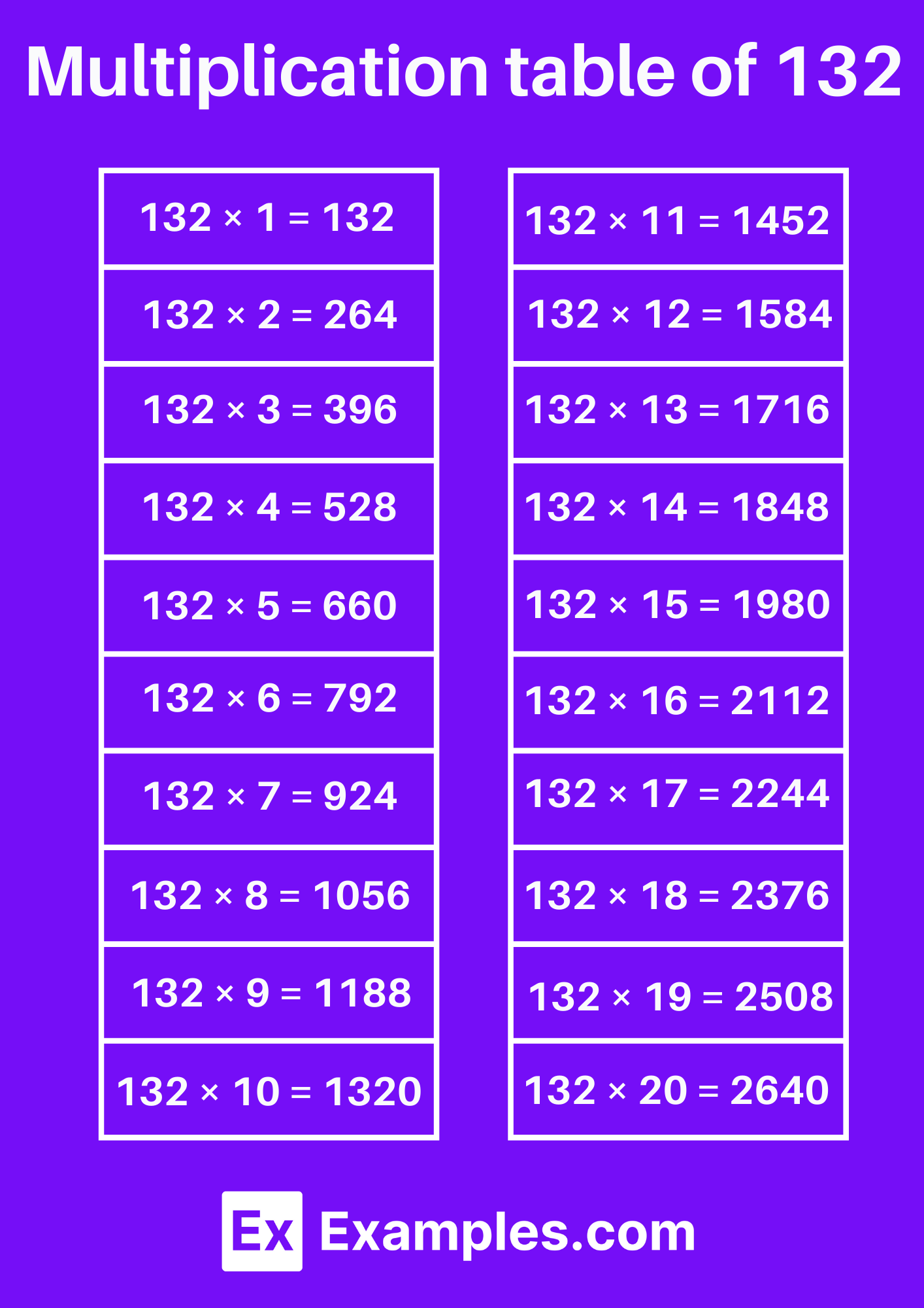 Multiplication Table Of 132 Solved Examples Pdf