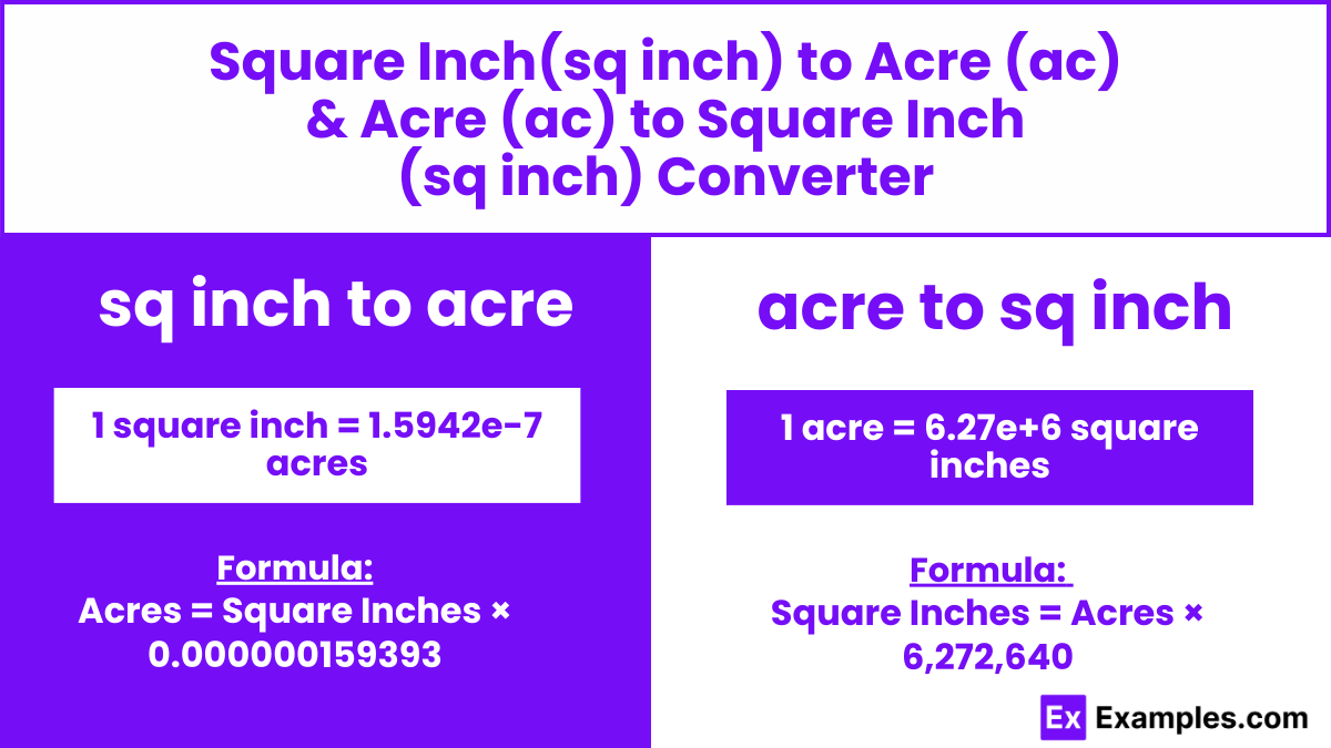 Sq Inch to Acre & Acre to Sq Inch Converter