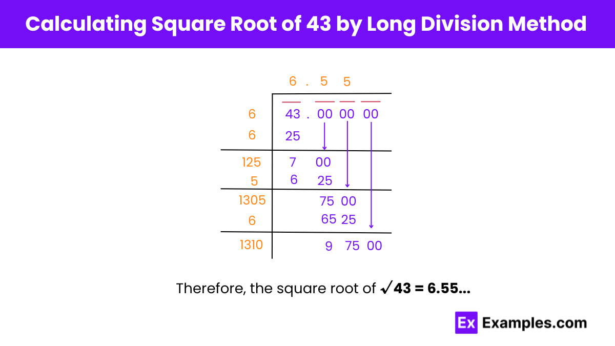 Square Square Root Of 43 Methods Calculation How To Find Square Square Root Of 43 Methods Calculation How To Find