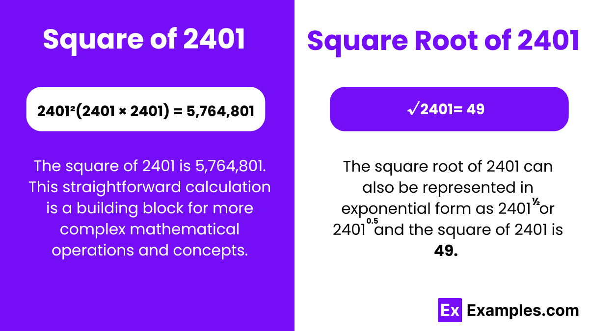 Square Square Root Of 2401 Methods Calculations Examples