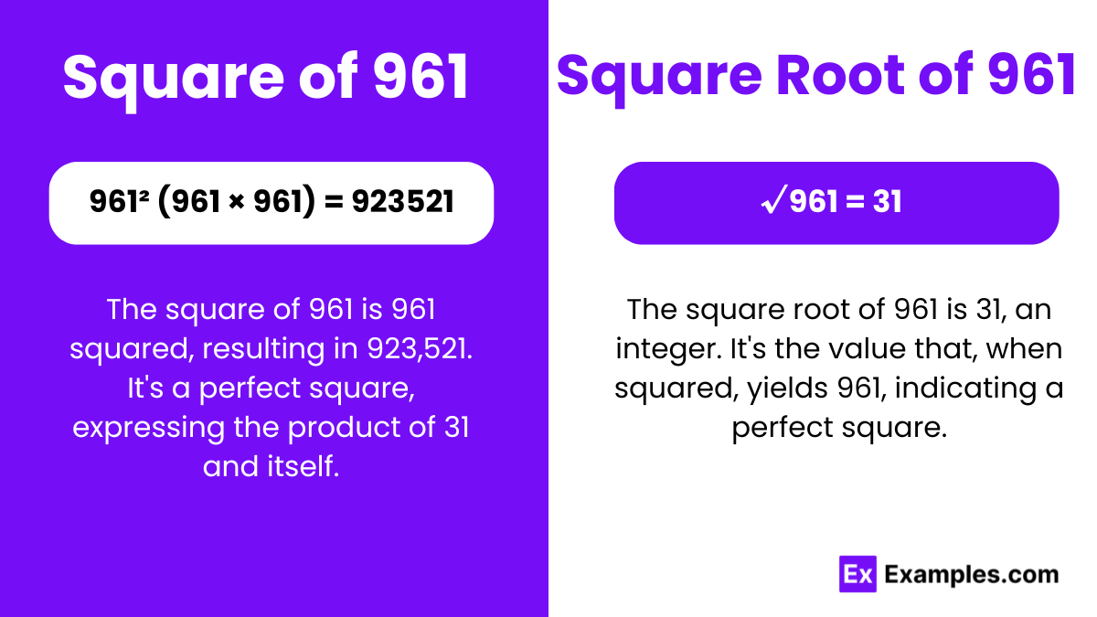 Square Square Root Of 961 Examples Methods Calculation