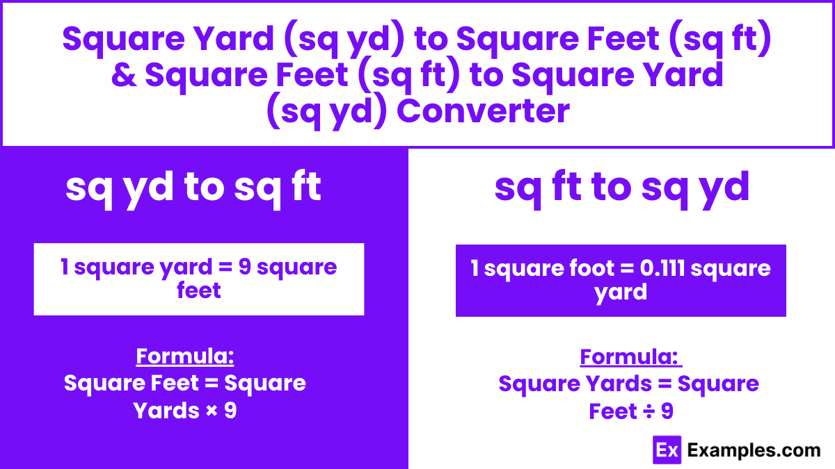 Sq Yd To Sq Ft And Sq Ft To Sq Yd Sq Yd To Sq Ft And Sq Ft To Sq Yd