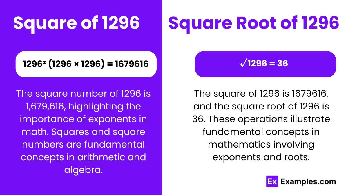 Square Square Root Of 1296 Examples Methods Calculation Square Square Root Of 1296 Examples Methods Calculation
