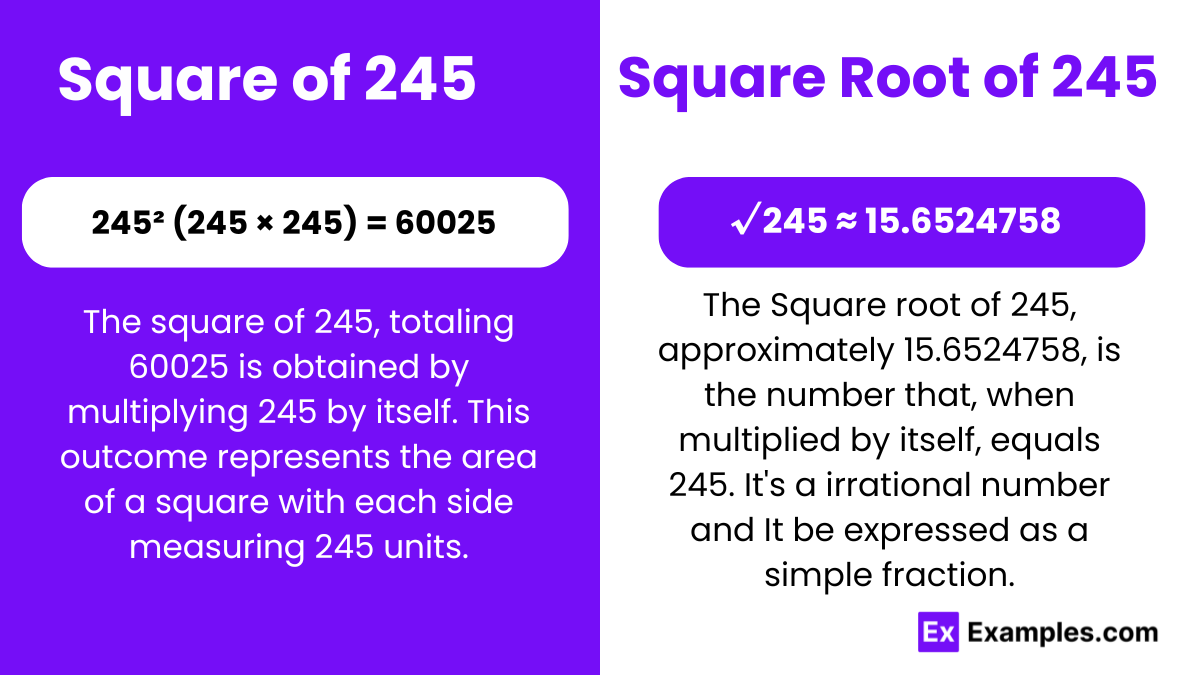 Square Square Root Of 245 Methods Calculation How To Find