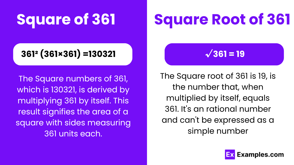 Square Square Root Of 361 Methods Calculation Formula How To Find