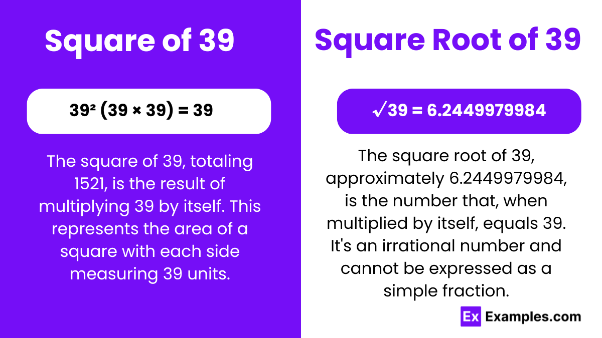 Square Square Root Of 39 Examples Methods Calculation