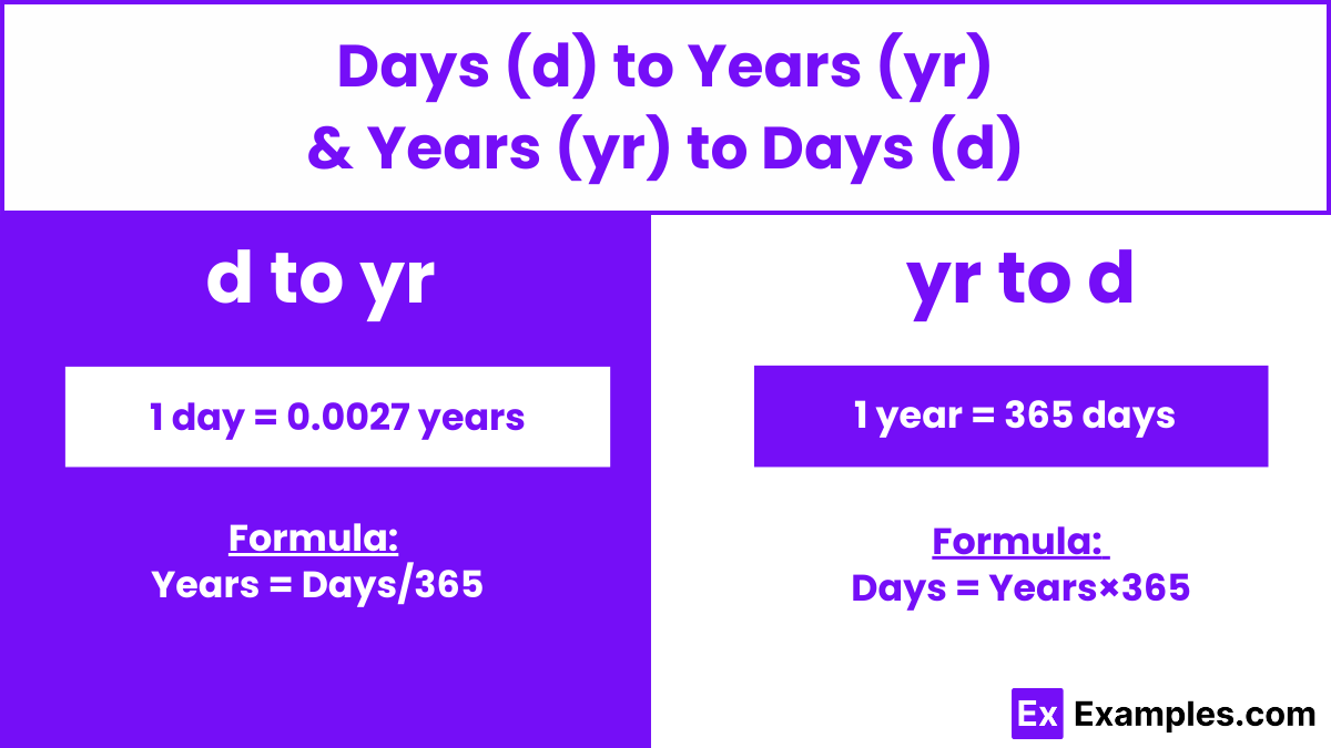 Day (d) to Year (yr) & Year (yr) to Day (d)
