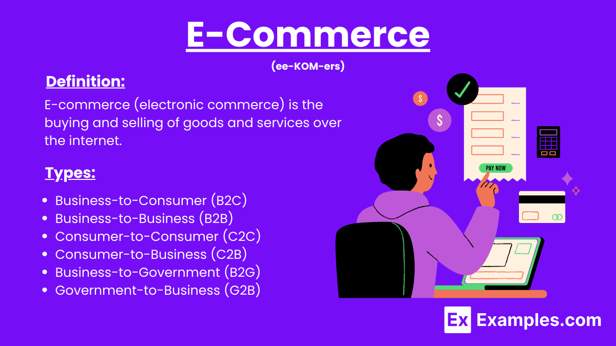 15 E Commerce Examples